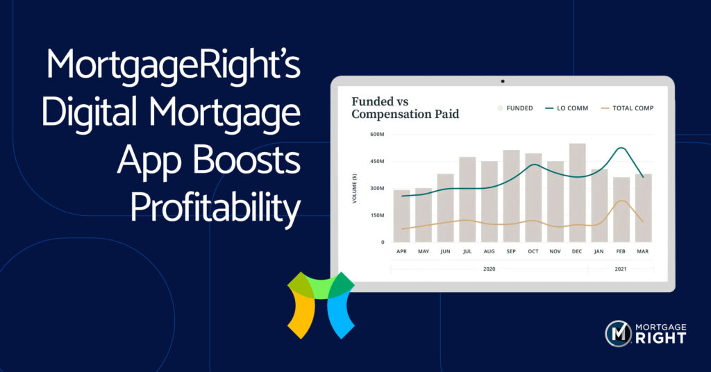 A Digital Mortgage App That Boosts Profitability - MortgageRight